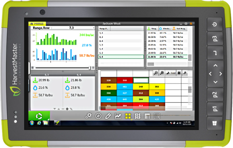 Electronics | ALMACO