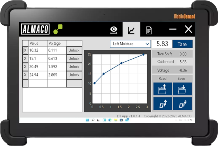 Electronics | ALMACO