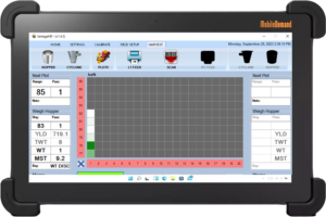 Electronics | ALMACO